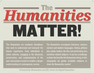 The Humanities Do Matter – Elizabeth F. Cornell
